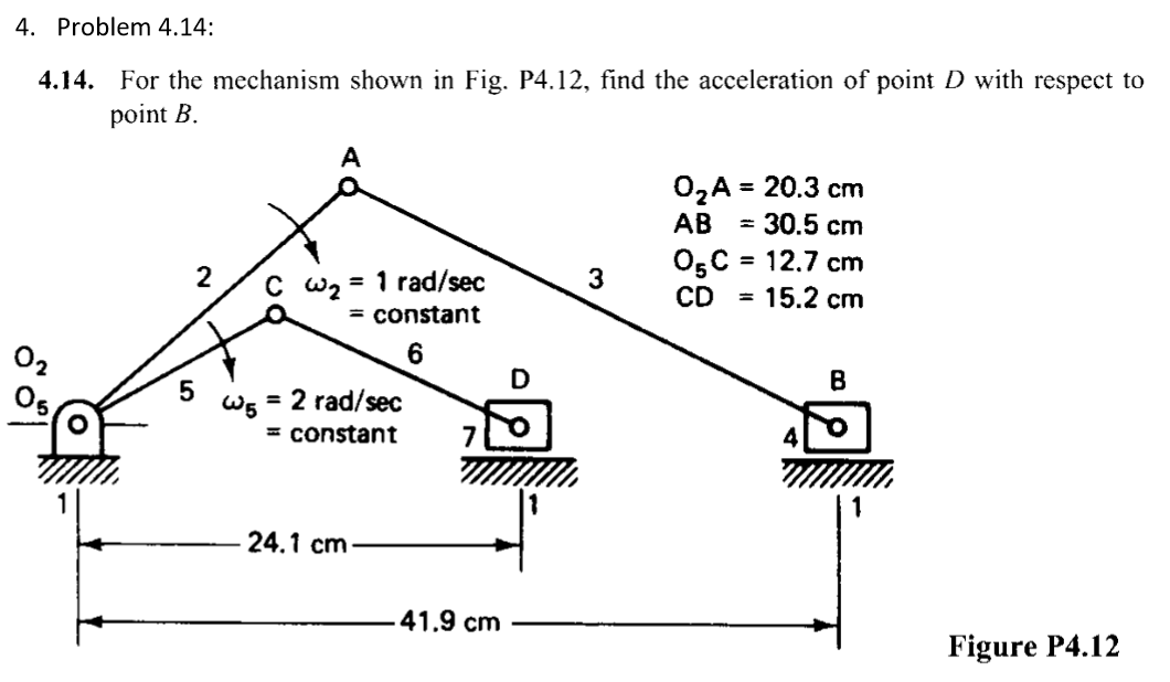 Graphical Acceleration Analysis Obtain the answer by | Chegg.com