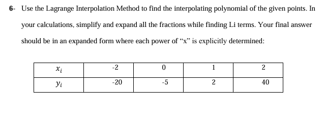 Solved 6- ﻿Use the Lagrange Interpolation Method to find the | Chegg.com