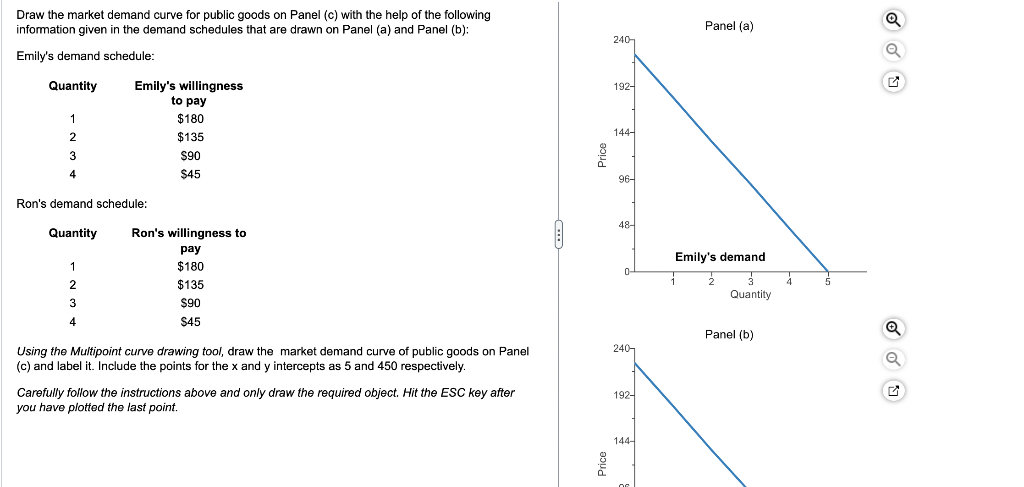 Solved Draw the market demand curve for public goods on | Chegg.com