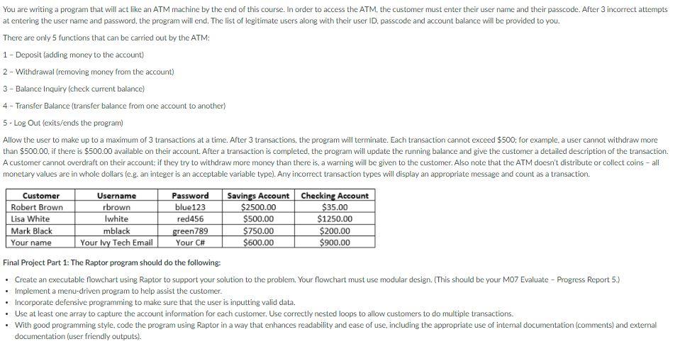 Solved You are writing a program that will act like an ATM | Chegg.com