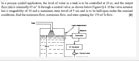 In a process control application, the level of water | Chegg.com