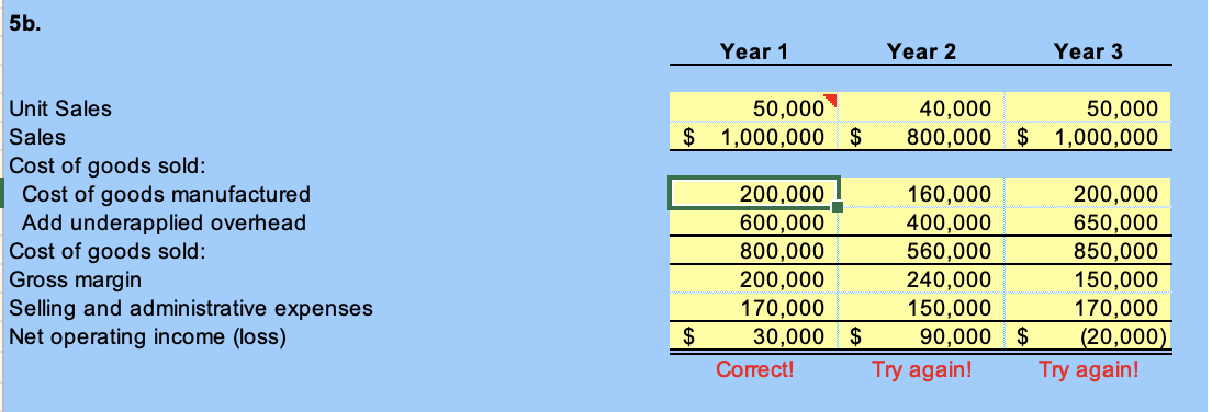 Solved 5b.MEMOTEC, INC.MEMOTEC, INC. Income Statement 1. 2b. | Chegg.com