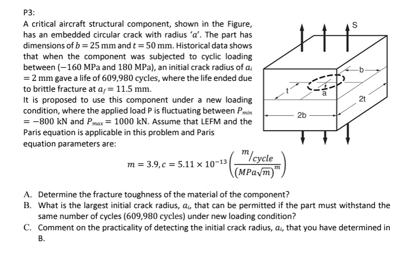Solved P3: A critical aircraft structural component, shown | Chegg.com