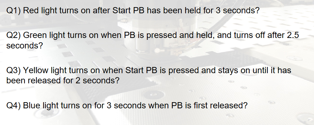 Solved Q1) ﻿Red light turns on after Start PB has been held | Chegg.com