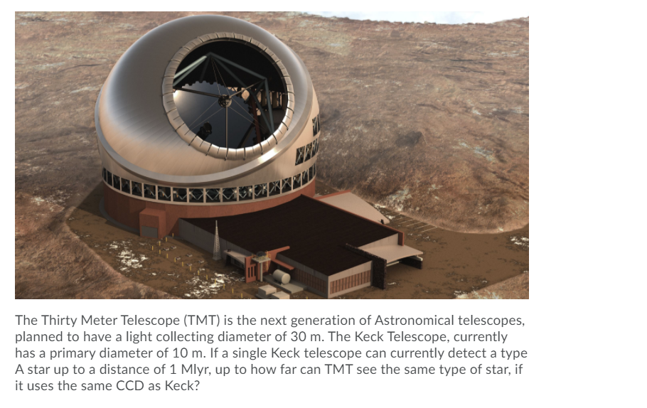 Solved WWW WIRELESEN The Thirty Meter Telescope (TMT) is the | Chegg.com