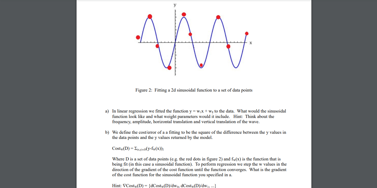 AW Figure 2: Fitting a 2d sinusoidal function to a | Chegg.com