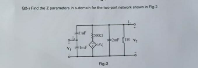Solved Find the Z parameters in s-domain for the two-port | Chegg.com