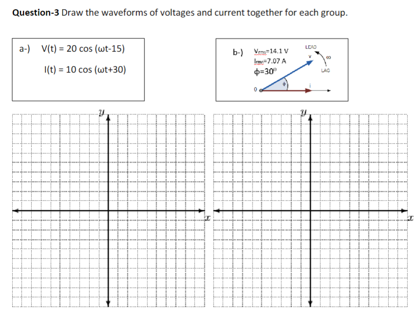 Solved Question-3 Draw the waveforms of voltages and current | Chegg.com
