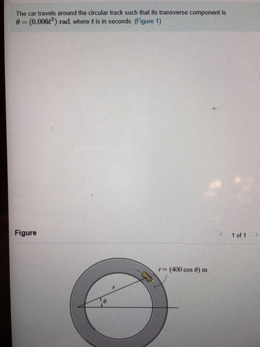 Solved The car travels around the circular track such that | Chegg.com