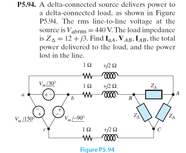 Solved P5.94. A delta-connected source delivers power to a | Chegg.com