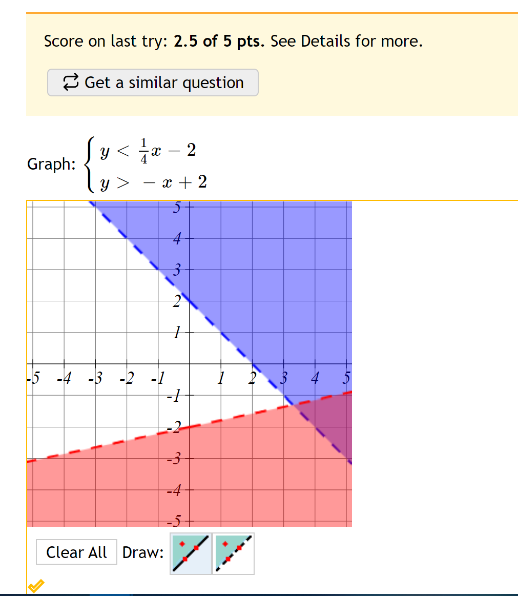 Solved Can anyone explain to me which parts of the graph I | Chegg.com