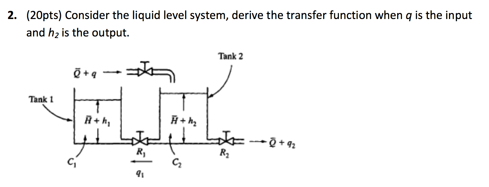 Solved (20pts) Consider the liquid system, derive the | Chegg.com