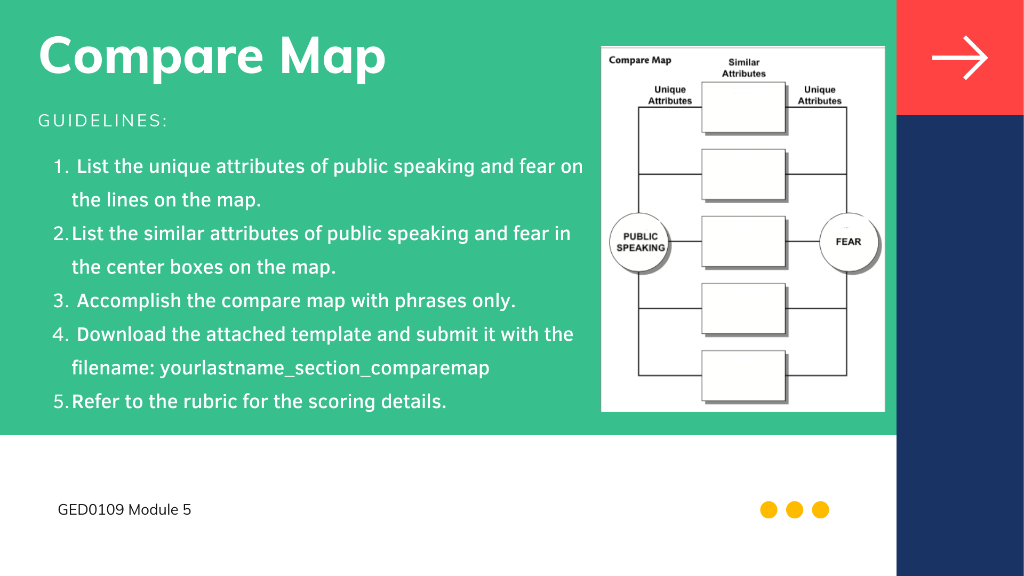 Solved Compare Map 个 Compare Map Similar Attributes Unique | Chegg.com