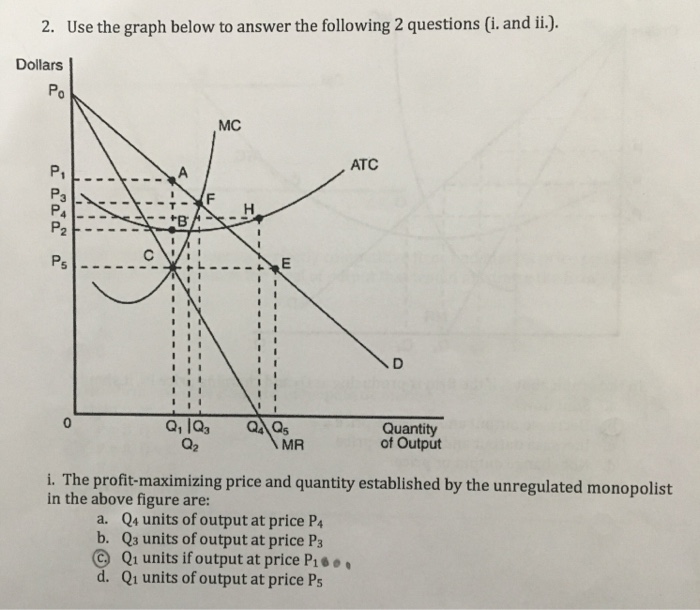 Solved 2. Use the graph below to answer the following 2 | Chegg.com