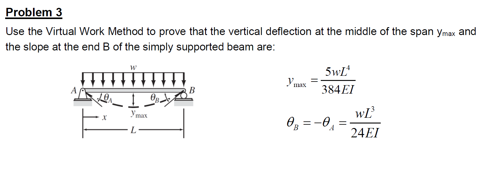 Solved Problem 3Use the Virtual Work Method to ﻿prove that | Chegg.com