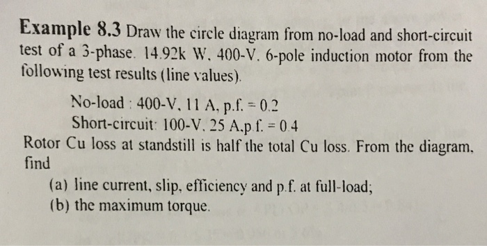 Rodeo Steuern Gruppe induction motor circle diagram Gesetz Bekenntnis Knall