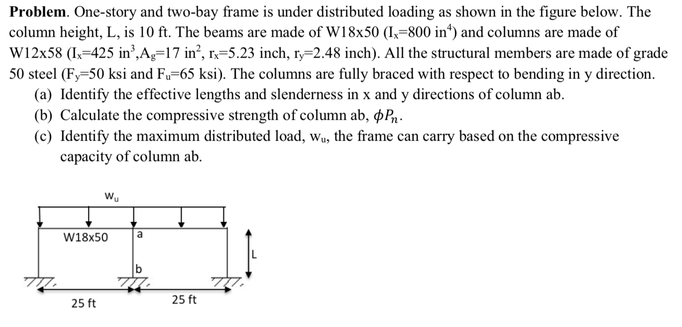 Solved Problem. One-story and two-bay frame is under | Chegg.com