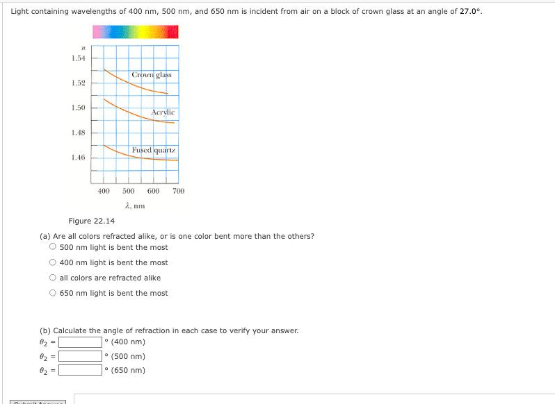 Solved Light containing wavelengths of 400 nm, 500 nm, and | Chegg.com