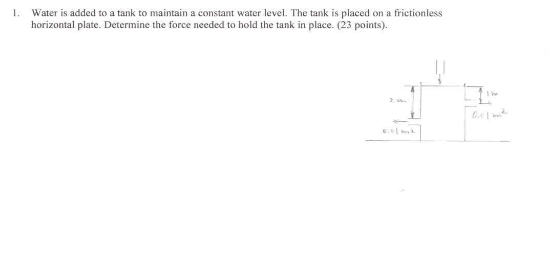 Solved 1. Water is added to a tank to maintain a constant | Chegg.com