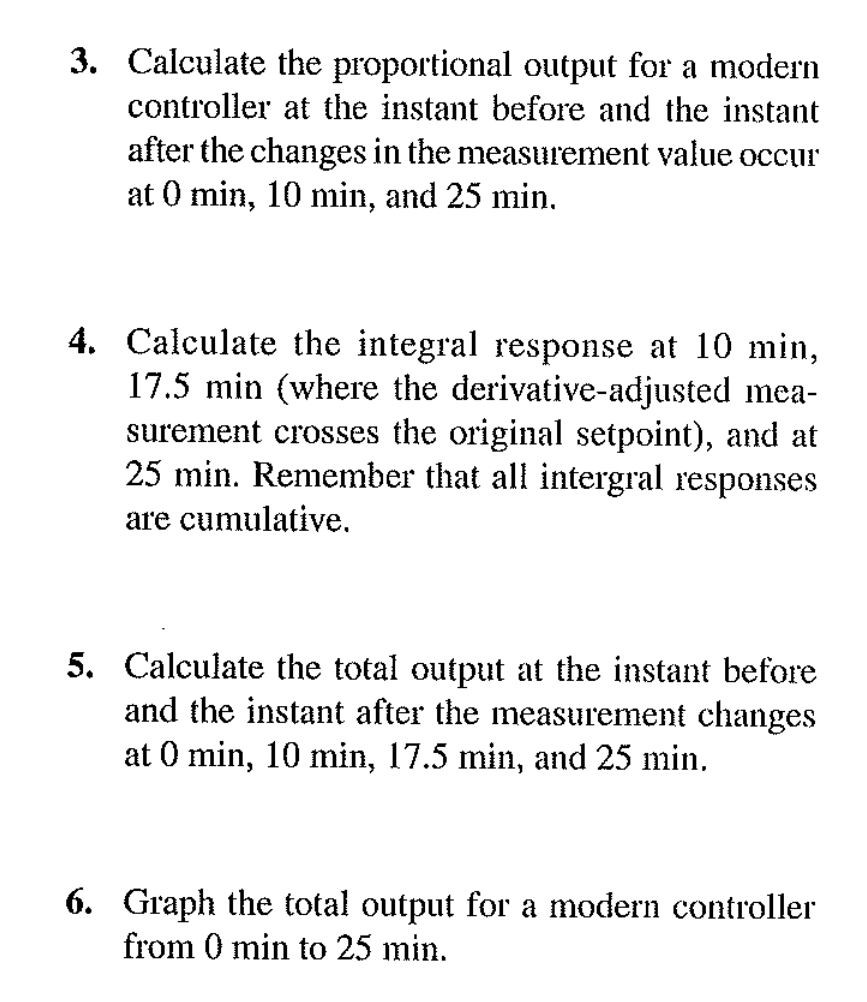 A Proportional Derivative Control Output Response Is