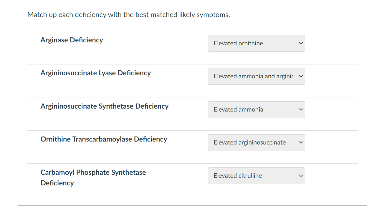 Solved Match up each deficiency with the best matched likely | Chegg.com