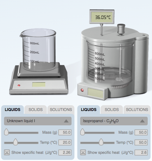 Solved Using the data, determine the specific heat capacity | Chegg.com