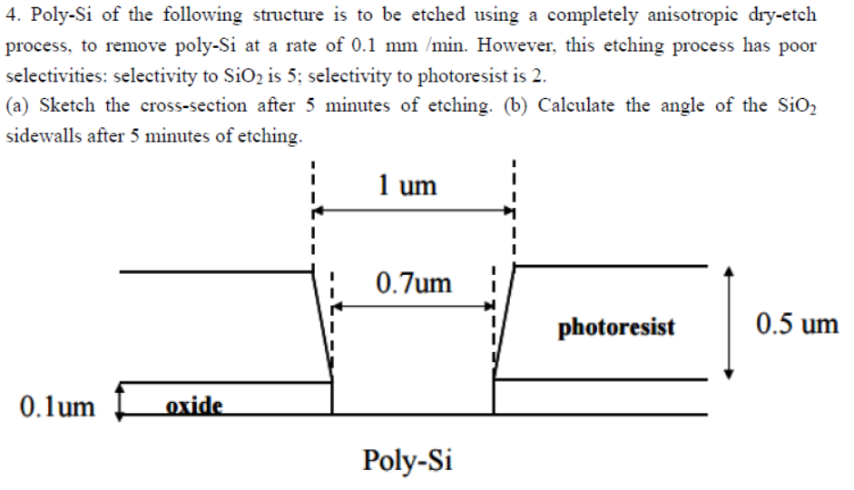Solved 4. Poly-Si of the following structure is to be etched | Chegg.com