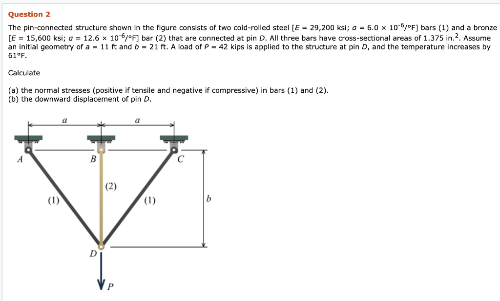 Solved Question 2 The pin-connected structure shown in the | Chegg.com