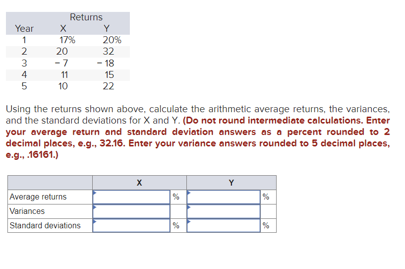 Solved Using the returns shown above, calculate the | Chegg.com