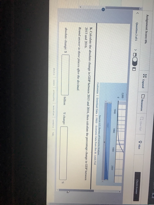 Solved K, Expand | Resources Hint 2015 > 2,000 1940 2000 of | Chegg.com