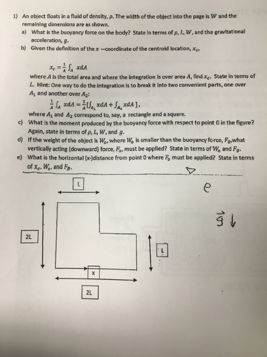 Solved An object floats in a fluid of density, p. The width | Chegg.com