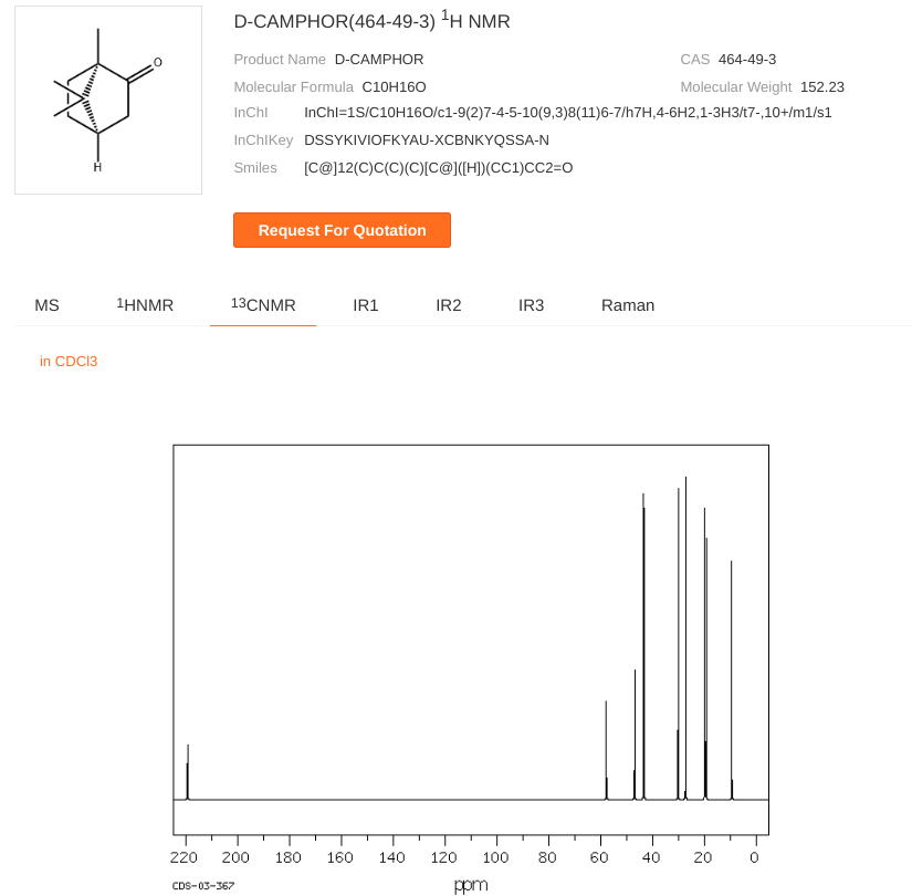 Solved Please compare the 13C NMR of camphor and | Chegg.com