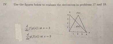 Solved IV. Use the figures below to evaluate the derivatives | Chegg.com