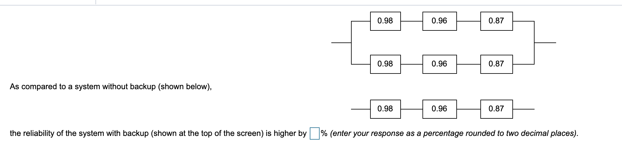 Solved 0.98 0.96 0.87 0.98 0.96 0.87 As compared to a system | Chegg.com