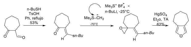 Solved 2.32 n-BuSH TsOH Ph, reflujo 53% MezsBFT n-Buli, | Chegg.com
