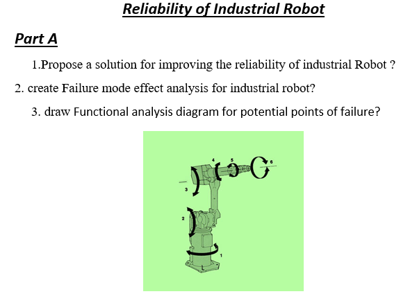 Solved 1.Propose a solution for improving the reliability of | Chegg.com