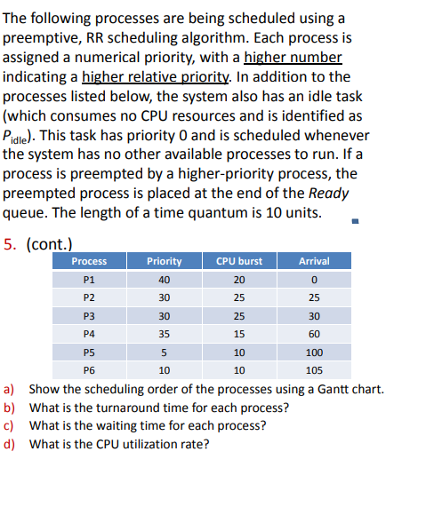 Solved The following processes are being scheduled using a | Chegg.com