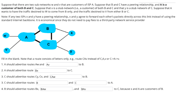Solved Suppose that there are two sub networks w and v that | Chegg.com