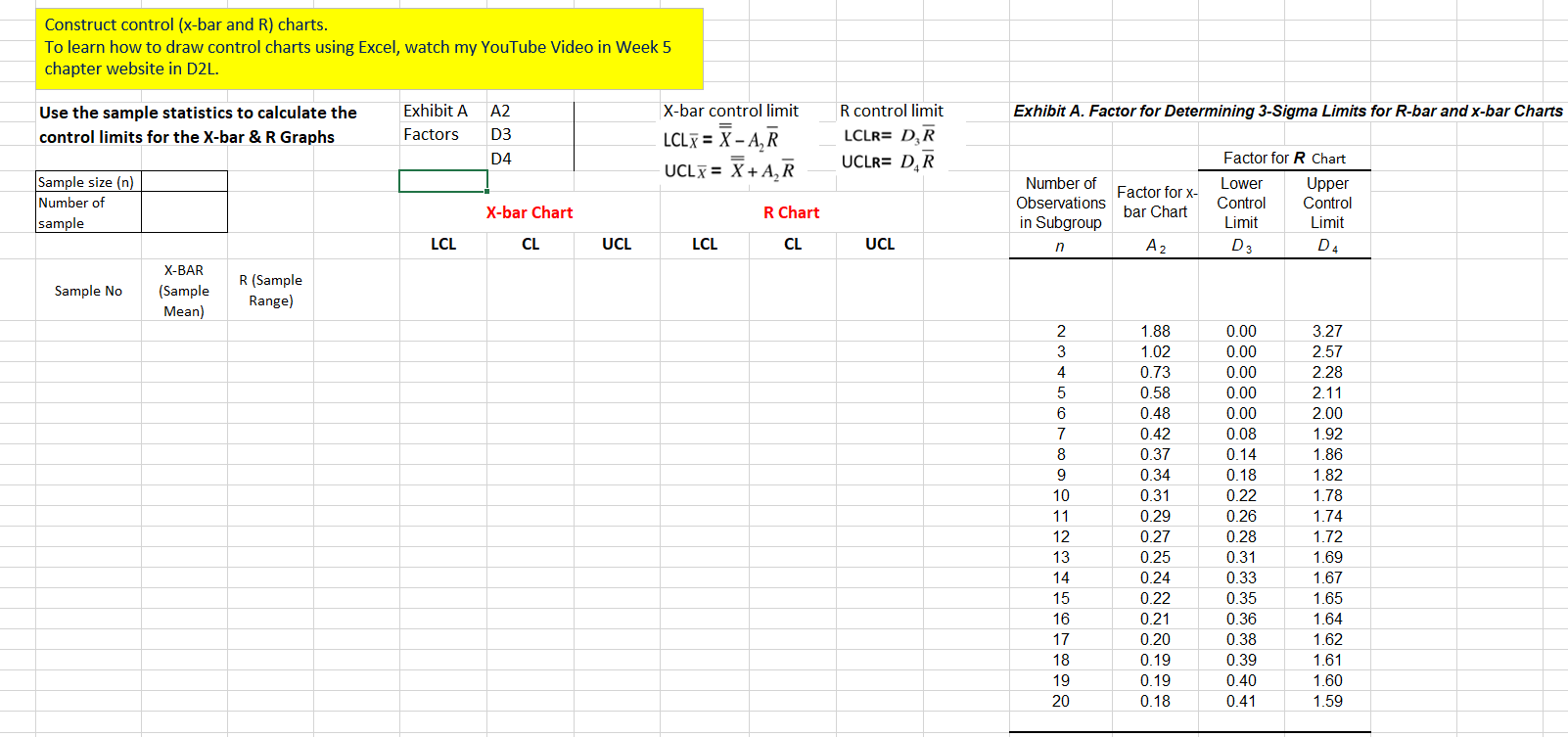 Construct control (x-bar and R) charts. To learn how | Chegg.com