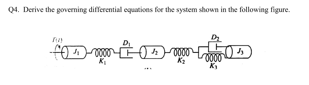 Solved Q4. Derive the governing differential equations for | Chegg.com