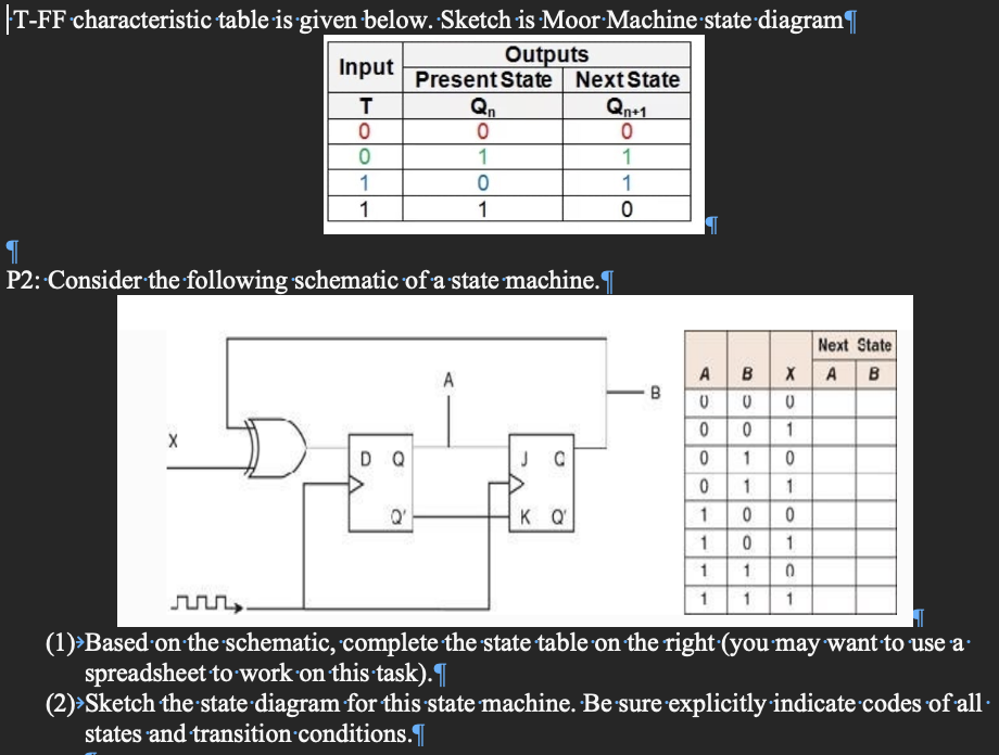 Solved (1) ﻿Based on the schematic, complete the state table | Chegg.com