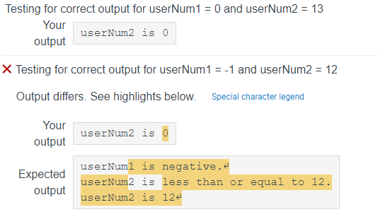 Solved Print Usernum1 Is Negative If Usernum1 Is Less
