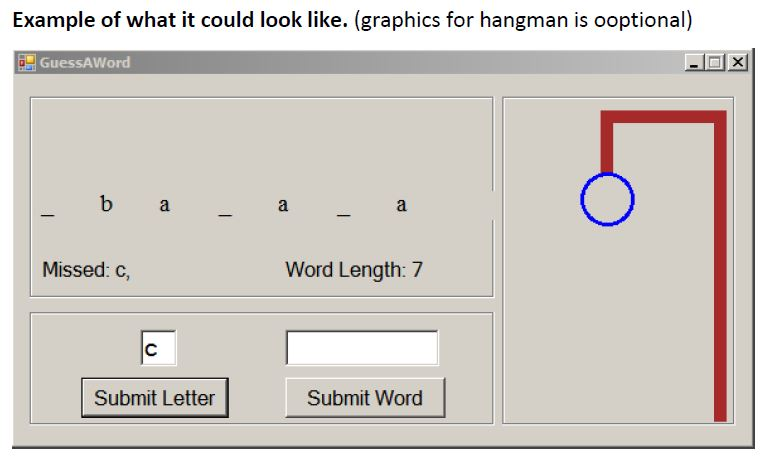 Solved Visual Studio - Windows Form App (C#) - PLEASE MAKE | Chegg.com