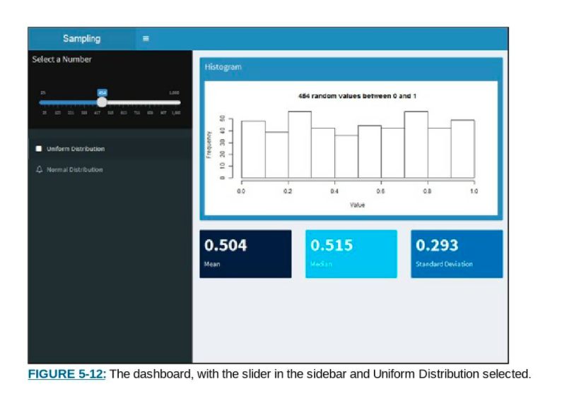 Solved Building on the Shiny application techniques of the | Chegg.com