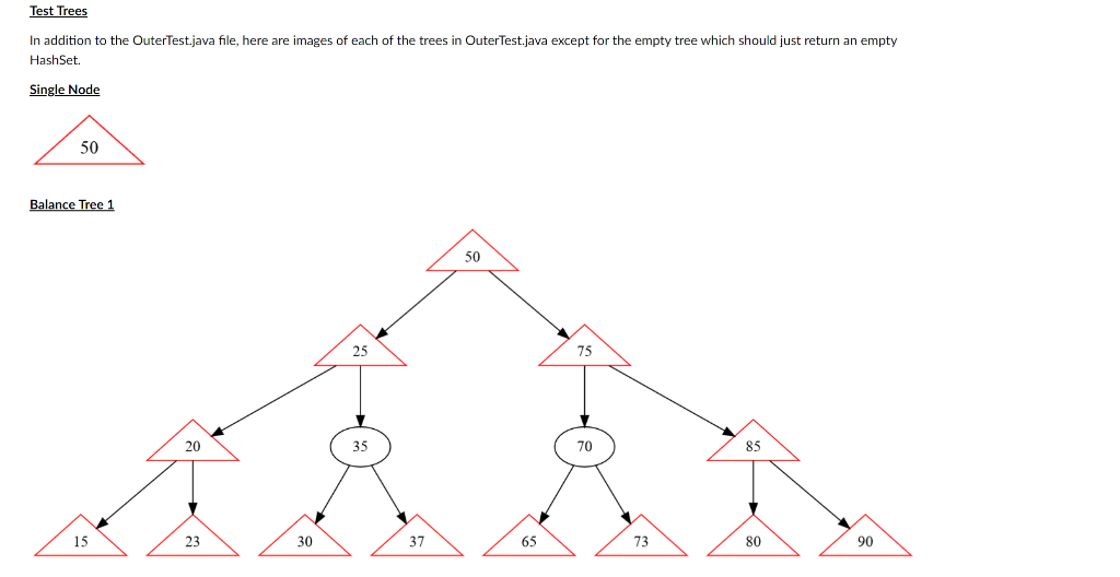 Solved This problem will test your ability to traverse a | Chegg.com