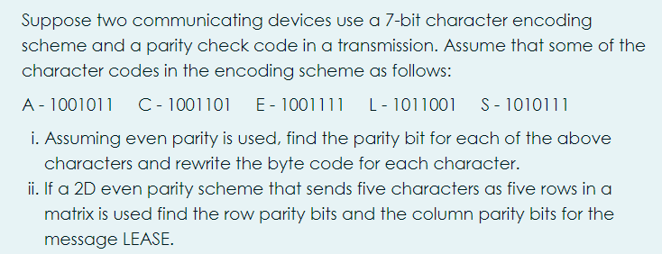 Solved Suppose two communicating devices use a 7-bit | Chegg.com