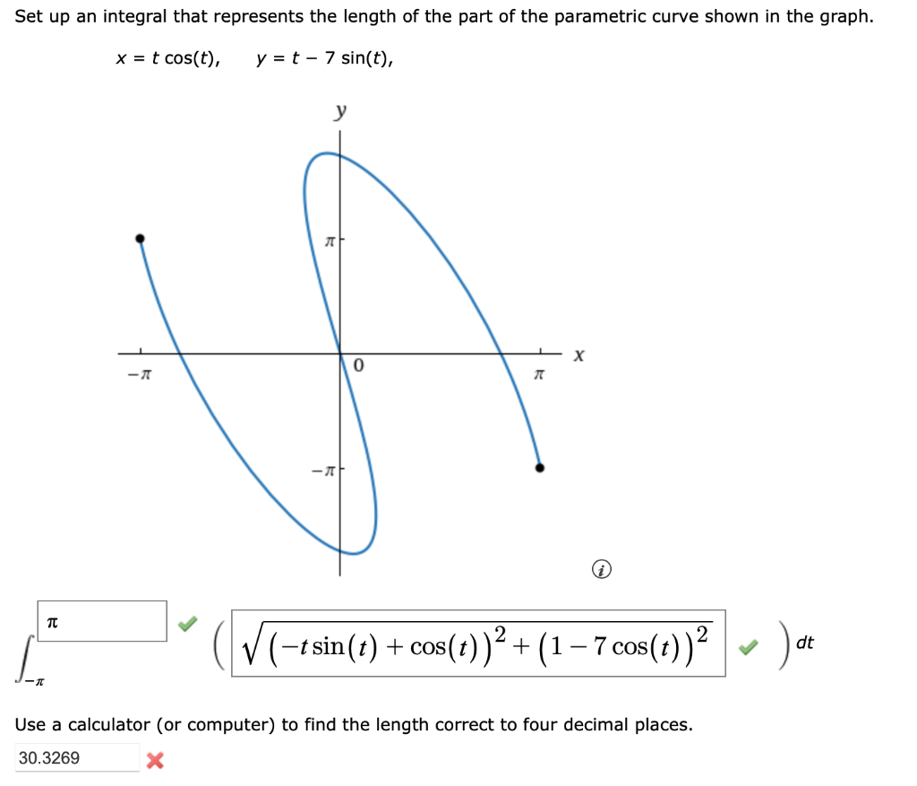 Solved Set up an integral that represents the length of the | Chegg.com
