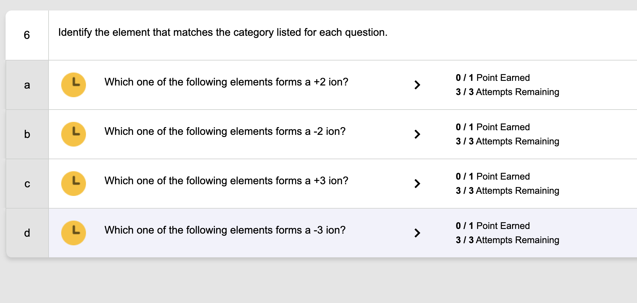 Solved How many electrons are in an ion of Ir which has a +3 | Chegg.com