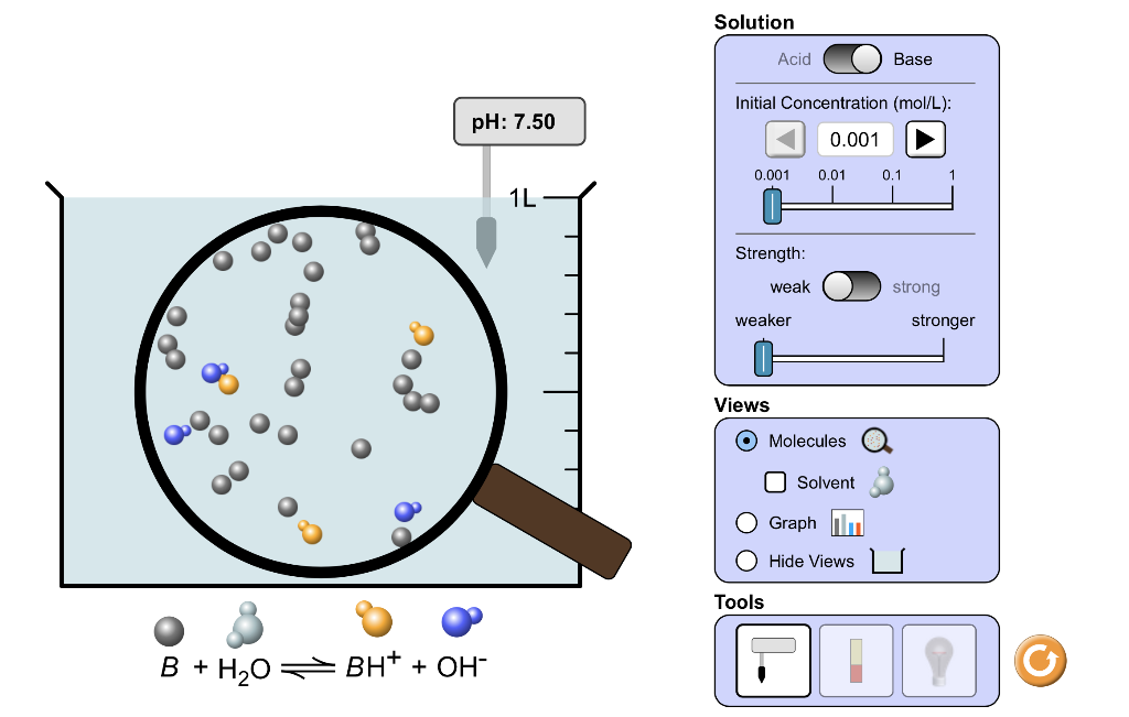 Solved Solution Acid Base pH: 7.50 Initial Concentration | Chegg.com