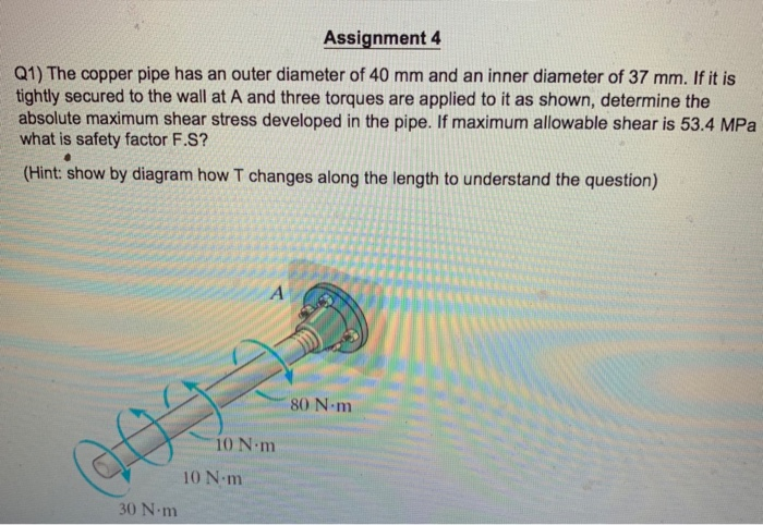 Solved Assignment 4 Q1) The copper pipe has an outer | Chegg.com
